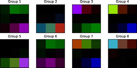 Figure 1 From Learning Hierarchical Relational Representations Through Relational Convolutions