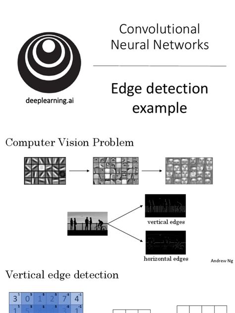 02 Edge Detection Example C4w1l02 Edgedetectionexample Pdf Multidimensional Signal