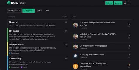 Rocky Linux Review Features Pros And Cons And More