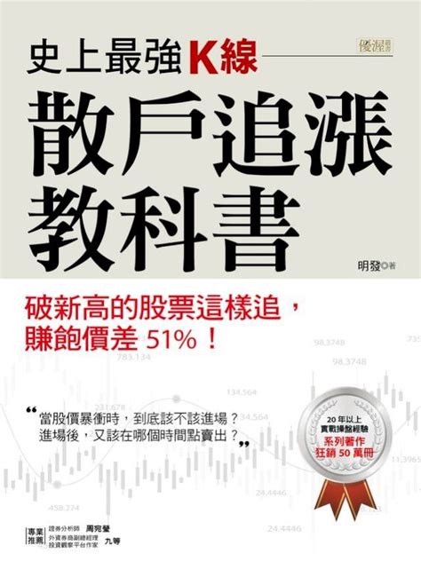 史上最強K線散戶追漲教科書 PChome 24h購物