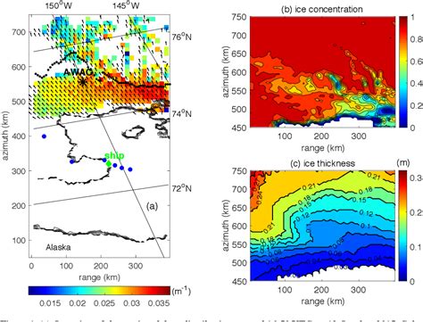 Figure 1 From Supplementary Material To Spectral Attenuation Of