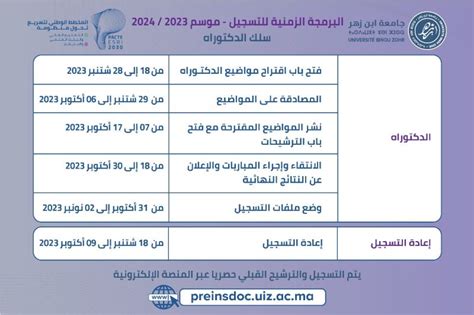 Hasna Idabbou Posted On Linkedin