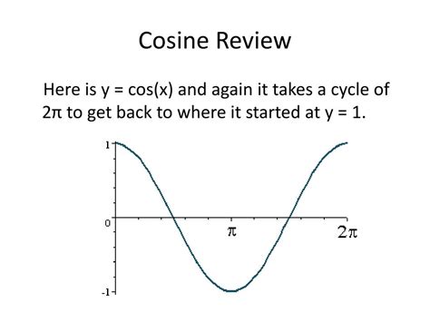 PPT Sine And Cosine PowerPoint Presentation Free Download ID