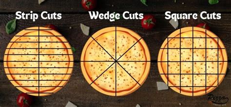 the right way to cut pizza uncle als pizza