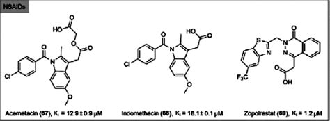 The Chemical Structure Of Nsaids 67 69 Download Scientific Diagram
