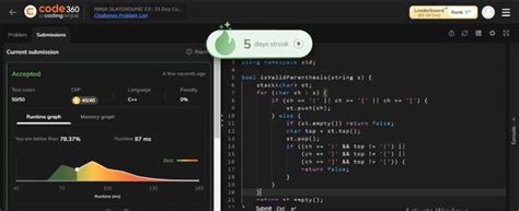 Ashutosh Yadav On Linkedin Codingninjas Learningjourney Codechallenge Day16 Keepcoding