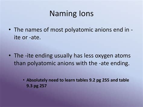 Compounds Ending In Ate Or Ite At Jared Harper Blog