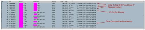Charles Blog Dhcp Relay Issue Meraki Mx64