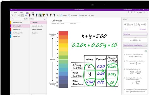Microsoft Teams Onenote Surejas