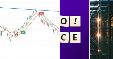 List Trading Bot Curated By Crucewang Medium