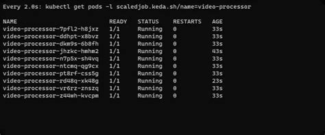 using aws metrics for kubernetes autoscaling with keda
