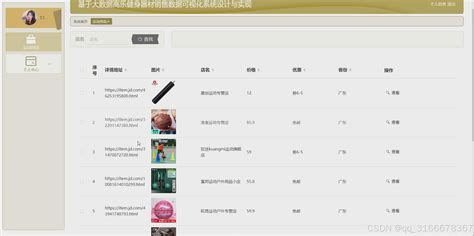 Python基于大数据高乐健身器材销售数据可视化系统设计与实现健身产品数据可视化分析 Csdn博客
