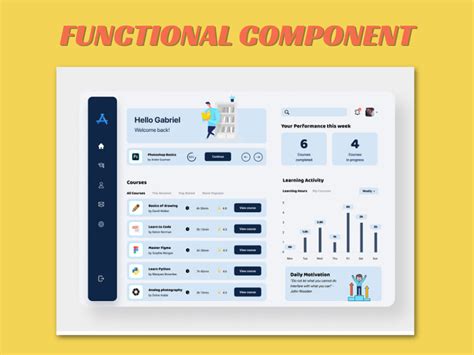 next js front end developer typescript figma to next js
