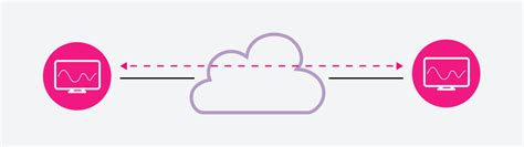 Ipv6 Multicast Address Free In Depth Tutorial