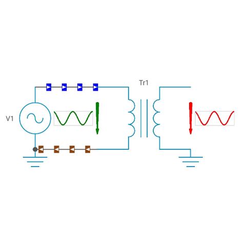 Transformer Circuit