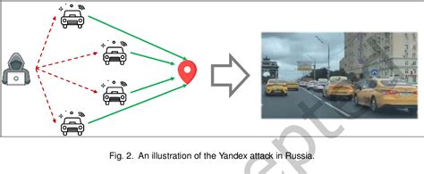 Figure 1 From Adversarial Attacks On Deep Reinforcement Learning Based Traffic Signal Control
