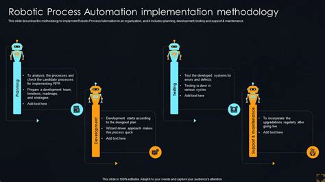 robotic implementation methodology streamlining operations with artificial intelligence ppt slide