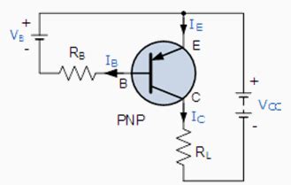 PNP Transistor