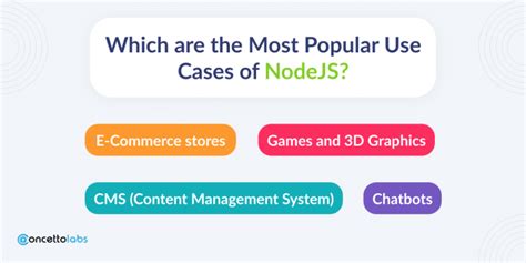 Nodejs Vs Python Which One Is The Best Framework
