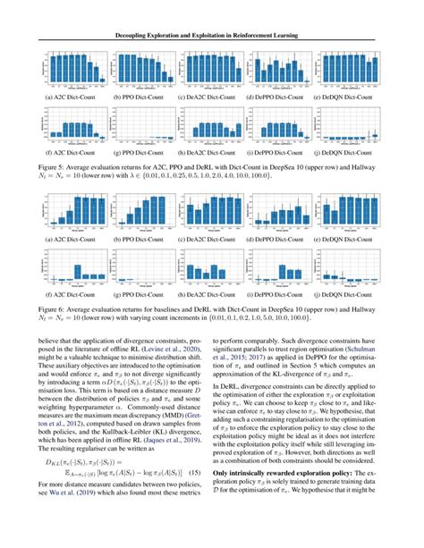 Decoupling Exploration And Exploitation In Reinforcement Learning Deepai