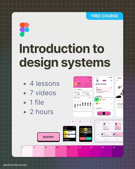 Adham Dannaway On Linkedin Designsystem Ux Uxui Design Figma 52 Comments