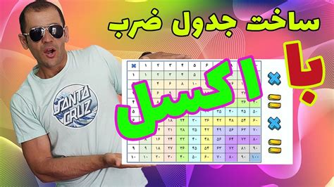 ساخت جدول ضرب در اکسل با ۲ روش عالی اکسل اکسل پیشرفته آموزش اکسل جدول ضرف Youtube