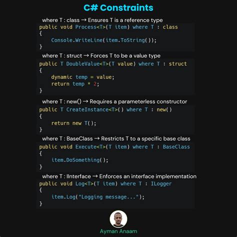 C Constraints Unlock The Power Of Generic Type Safety Ayman Anaam