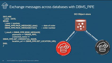 kumar rajamani on linkedin autonomousdatabase dbms pipe oracle oci cloud innovation simple