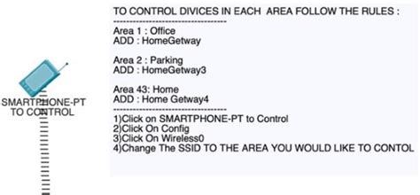 Figure 2 From An Iot Based Smart City Model Using Packet Tracer