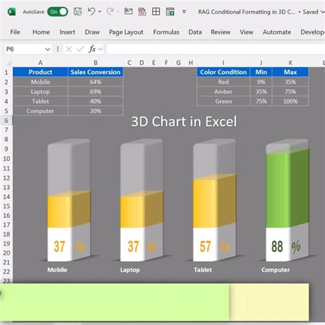 Info Graphics RAG Conditional Formatting In D Chart Educational Websites Educational