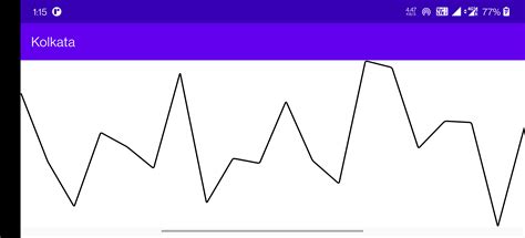 Github Amitthegeek Airqualitymonitor An App To Show Live Tracking Of Air Quality Index For