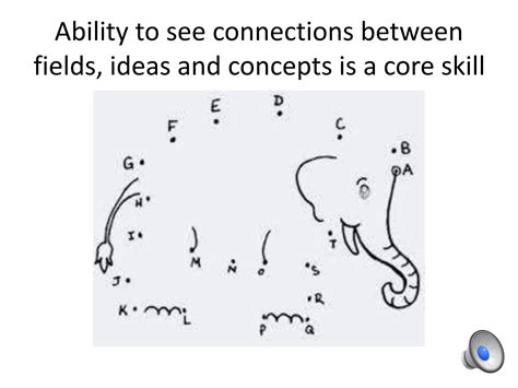 Connectivist Learning Theory Pptx