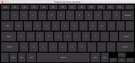Github Raaperrotta Pygame Learning Tools Visualization Tool For Pygame Keyboard Events