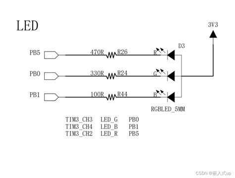【stm32野火】：野火stm32f103指南者开发板烧写官方示例程序lcd无法点亮？lcd示例程序无法使用？ 野火指南者 csdn博客