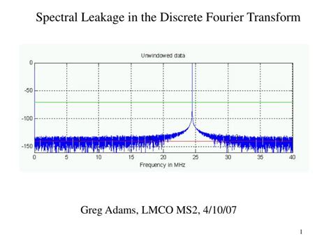 Ppt Spectral Leakage In The Discrete Fourier Transform Powerpoint Presentation Id 348037