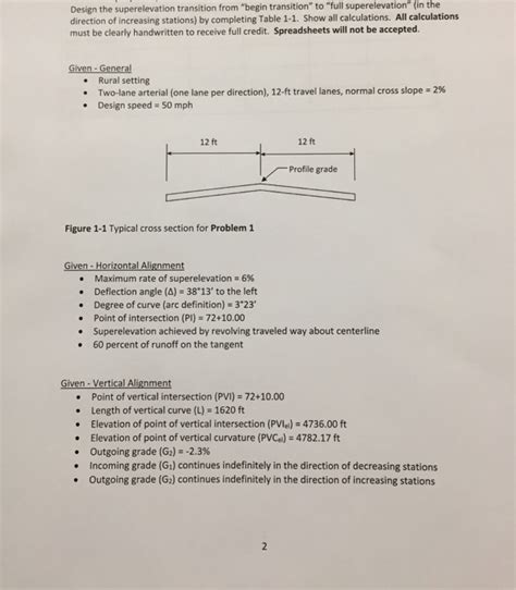 design the superelevation transition from begin