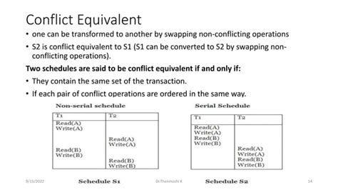 dbms transaction processing schedule serializable schedule