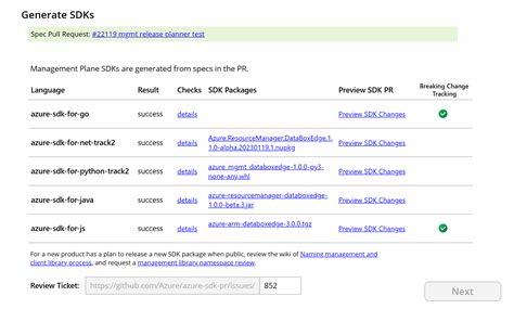 Namespace Review Approval For New Initial Beta Client And Management Libraries · Issue 5320