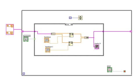 graph xy simple avec labview labview