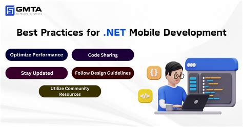 How To Create Mobile Applications In Net Gmta Software