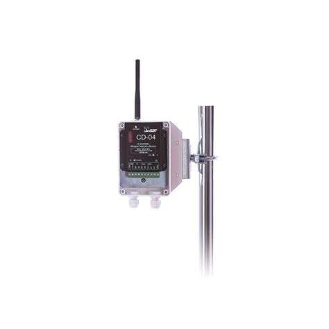 Radio Modem