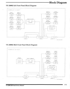 UHF Transceiver VX 2000U Commercial TRX Vertex Standard Co Radiomuseum Org