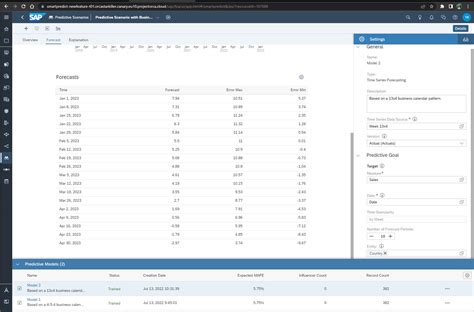 Week Based Date Pattern With SAC Predictive Planni SAP Community