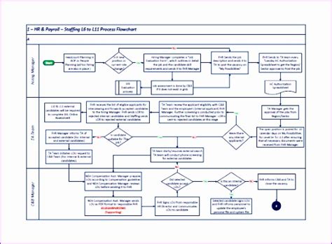 8 Process Mapping Templates In Excel Excel Templates