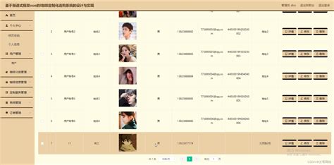 附源码 Javassm计算机毕业设计java基于渐进式框架vue的 I咖啡”定制化选购系统的设计与实现bv508【源码、数据库、lw、部署】 Csdn博客