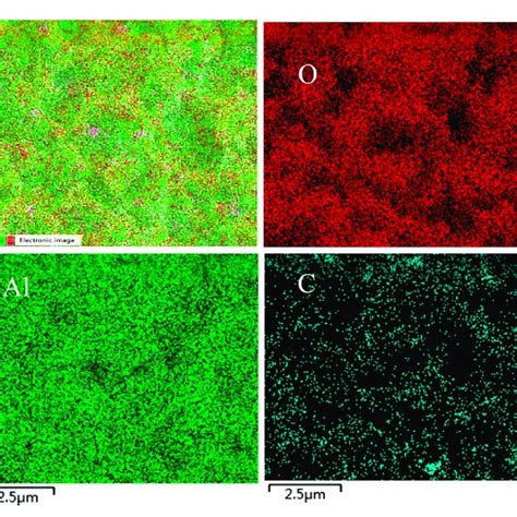 Eds Element Distribution Map Of Al 2 O 3 10 Wt Graphene Composites Download Scientific Diagram