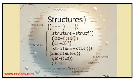 What Are The Structures In C Introduction To Structures In C By