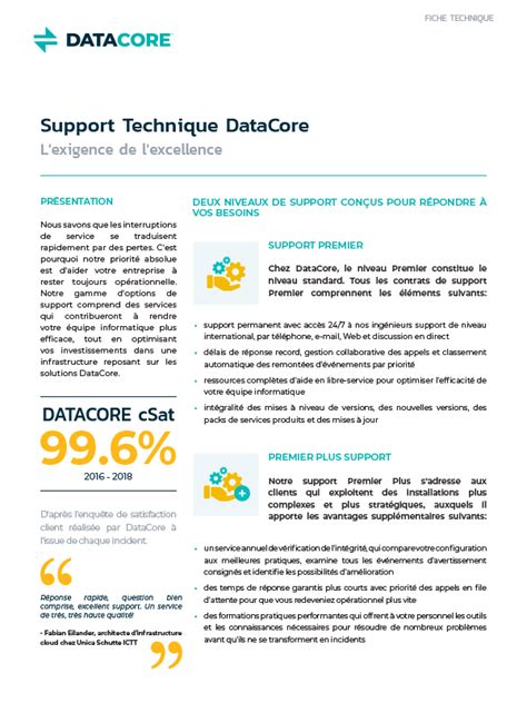 Market Survey State Of Sds Hyperconverged And Cloud Storage Datacore Software