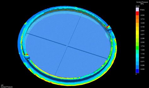 Ejection Simulation Finding The Right Configuration