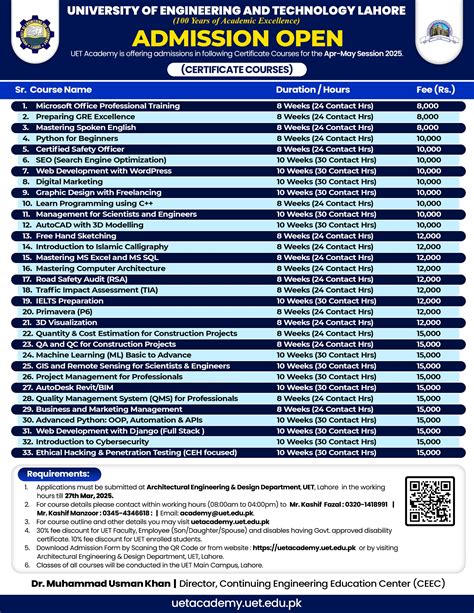 Uet Is Offering Admissions In 8 To 10 Weeks Short Courses Certificate Programs Thursday 3